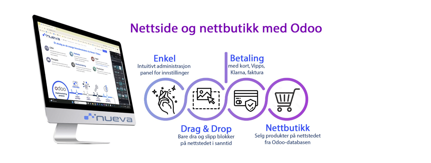 Opprettelse av nettside og nettbutikk med Odoo